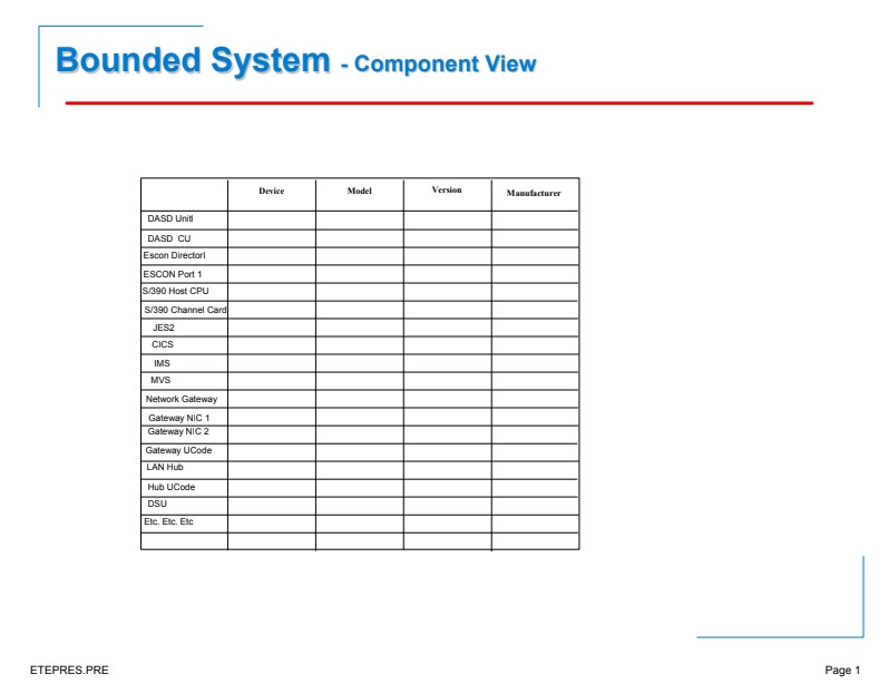 Example Artifact – Bounded Availability Layer Diagrams – Empowering ... Example Artifact – Bounded Availability Layer Diagrams – Empowering ...